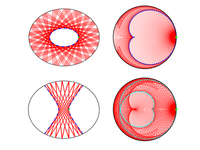 Caustics from Optical Conformal Mappings | Phys. Rev. Applied