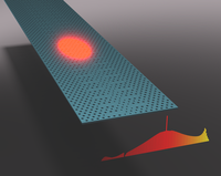 Slow-Light Frequency Combs and Dissipative Kerr Solitons in Coupled ...