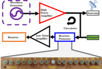 Physical Review Applied - Volume 13 Issue 3