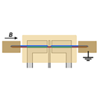 Magnetic-Field-Compatible Superconducting Transmon Qubit | Phys. Rev ...