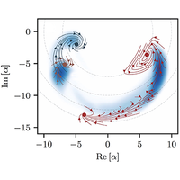 [Phys. Rev. Applied 18, 034031] Published Tue Sep 13, 2022 Dynamics of ...