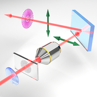 Photonic Spin-Hall Differential Microscopy | Phys. Rev. Applied