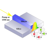 Physical Review Applied - Volume 18 Issue 4