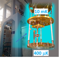 High-Performance Cryogen-Free Platform for Microkelvin-Range ...