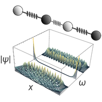 Physical Review Applied - Volume 20 Issue 1