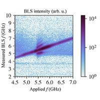 Physical Review Applied - Volume 20 Issue 1