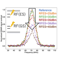 Physical Review Applied - Volume 20 Issue 3