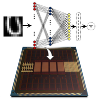 Physical Review Applied - Volume 21 Issue 5