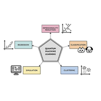 Physical Review Applied - Volume 21 Issue 6