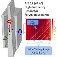 High-volume tunable resonator for axion searches above 7 GHz | Phys ...