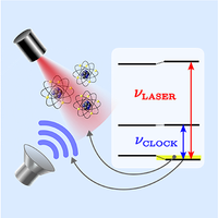 Laser-frequency stabilization using light shift in compact atomic ...