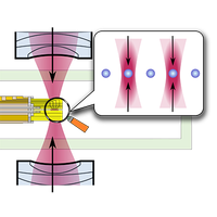 Low-crosstalk optical addressing system for atomic qubits based on multiple objectives and ...