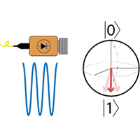 Physical Review Applied - Volume 22 Issue 5