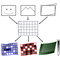 Physical Review Applied - Volume 22 Issue 6