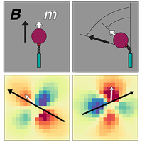 Physical Review Applied - Volume 22 Issue 6