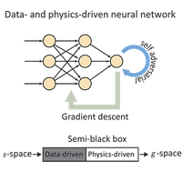 Physical Review Applied - Volume 22 Issue 4
