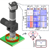 Physical Review Applied - Volume 23 Issue 3