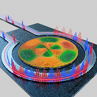 Physical Review Applied - Volume 23 Issue 5