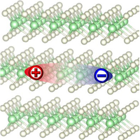 Two-Dimensional Valley Electrons and Excitons in Noncentrosymmetric ...