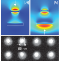 Bifacial Metasurface with Quadrupole Optical Response | Phys. Rev. Applied