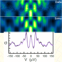 Microwave Photon-Assisted Incoherent Cooper-Pair Tunneling in a ...