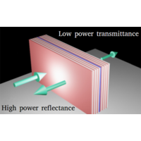 Experimental Realization of a Reflective Optical Limiter | Phys. Rev ...