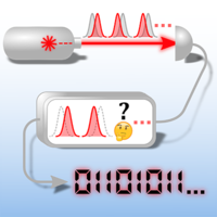 Megahertz-Rate Semi-Device-Independent Quantum Random Number Generators ...