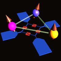 Implementation of Pairwise Longitudinal Coupling in a Three-Qubit Superconducting Circuit | Phys ...
