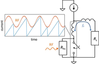 Frequency Pulling and Mixing of Relaxation Oscillations in ...