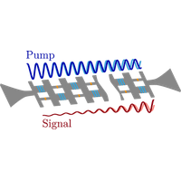 Physical Review Applied - Volume 24 Issue 1