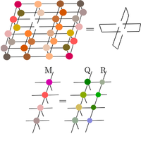 Conversion of projected entangled pair states into a canonical form ...