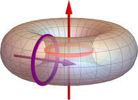 Interacting Majorana modes at surfaces of noncentrosymmetric ...