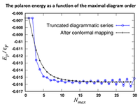 High-precision numerical solution of the Fermi polaron problem and ...