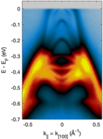 Quantum-well states in fractured crystals of the heavy-fermion material ...