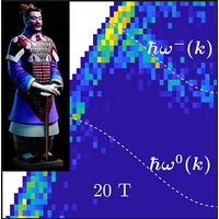 Physical Review B - Volume 106 Issue 10