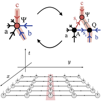 Efficient simulation of dynamics in two-dimensional quantum spin systems with isometric tensor ...