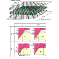 Physical Review B - Volume 108 Issue 1