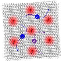 Magic-angle twisted symmetric trilayer graphene as a topological heavy ...