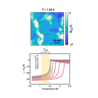 Physical Review B - Volume 108 Issue 14