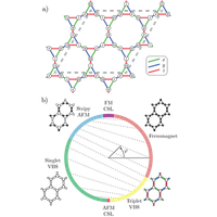 Kitaev-Heisenberg model on the star lattice: From chiral Majorana ...
