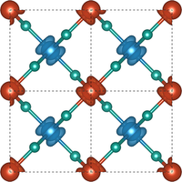 Fragility of the magnetic order in the prototypical altermagnet | Phys ...