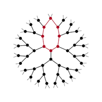 Corrections to the Bethe lattice solution of Anderson localization ...
