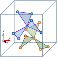 Magnetism and spin dynamics of the = frustrated trillium lattice ...