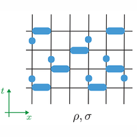 Universality of the cross-entropy in symmetric monitored quantum circuits | Phys. Rev. B