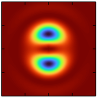 Framework for polarized magnetic neutron scattering from nanoparticle ...