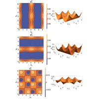 Local geometry and quantum geometric tensor of mixed states | Phys. Rev. B