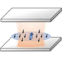 Cavity-enhanced Kondo effect | Phys. Rev. B