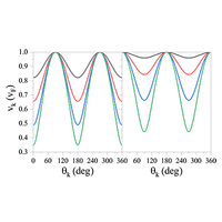 Physical Review B - Volume 110 Issue 3