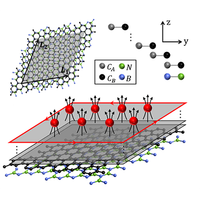 Fractional Chern insulator states in multilayer graphene moir\'e ...