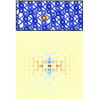 [Phys. Rev. B 110, 075130] Published Thu Aug 15, 2024 Nonlocal machine ...
